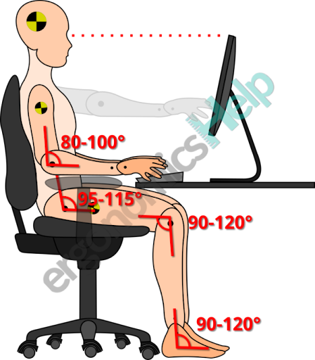 Carpal Tunnel-Friendly Keyboard & Mouse Setup Guide